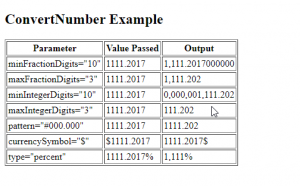 Series JSF – Phần 8 Các thẻ (tag) Convertor, convert trong JSF