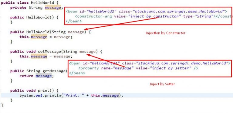 Spring Dependency Injection, DI trong Spring, so sánh CI - SI