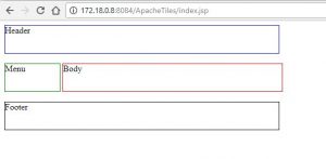 Apache Tiles là gì? Code Ví dụ với JSP Servlet - STACKJAVA