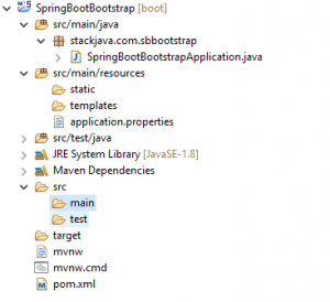 Code ví dụ Spring Boot với Bootstrap, static resource (css/js)